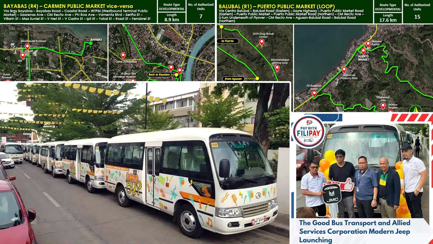 PROGRESS WATCH: Metro Cagayan de Oro and Northern Mindanao - Page 4 of ...