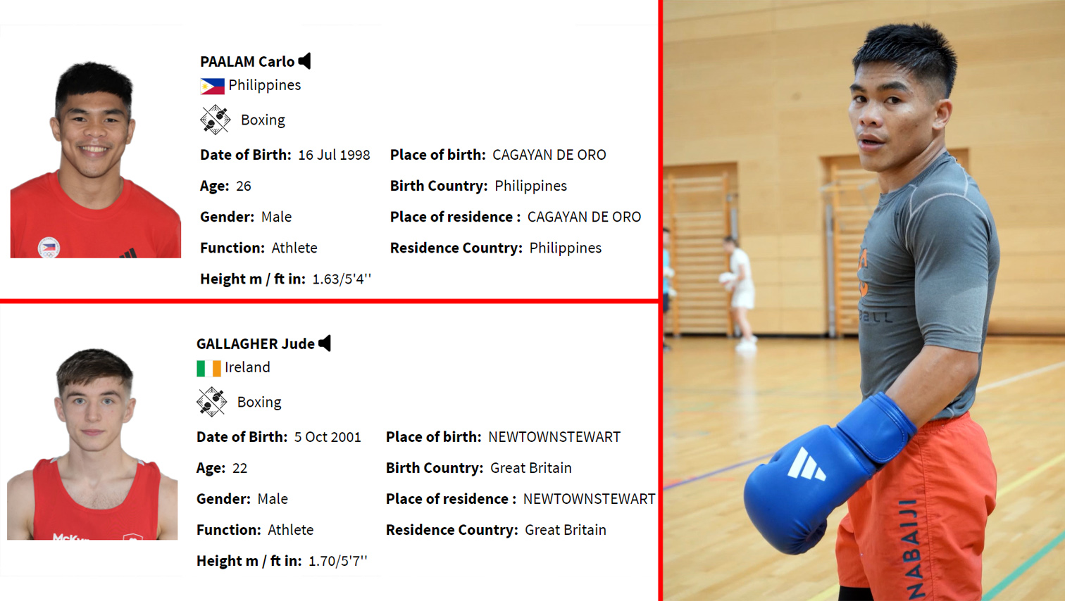 PROGRESS WATCH: Metro Cagayan de Oro and Northern Mindanao - Page 3 of ...