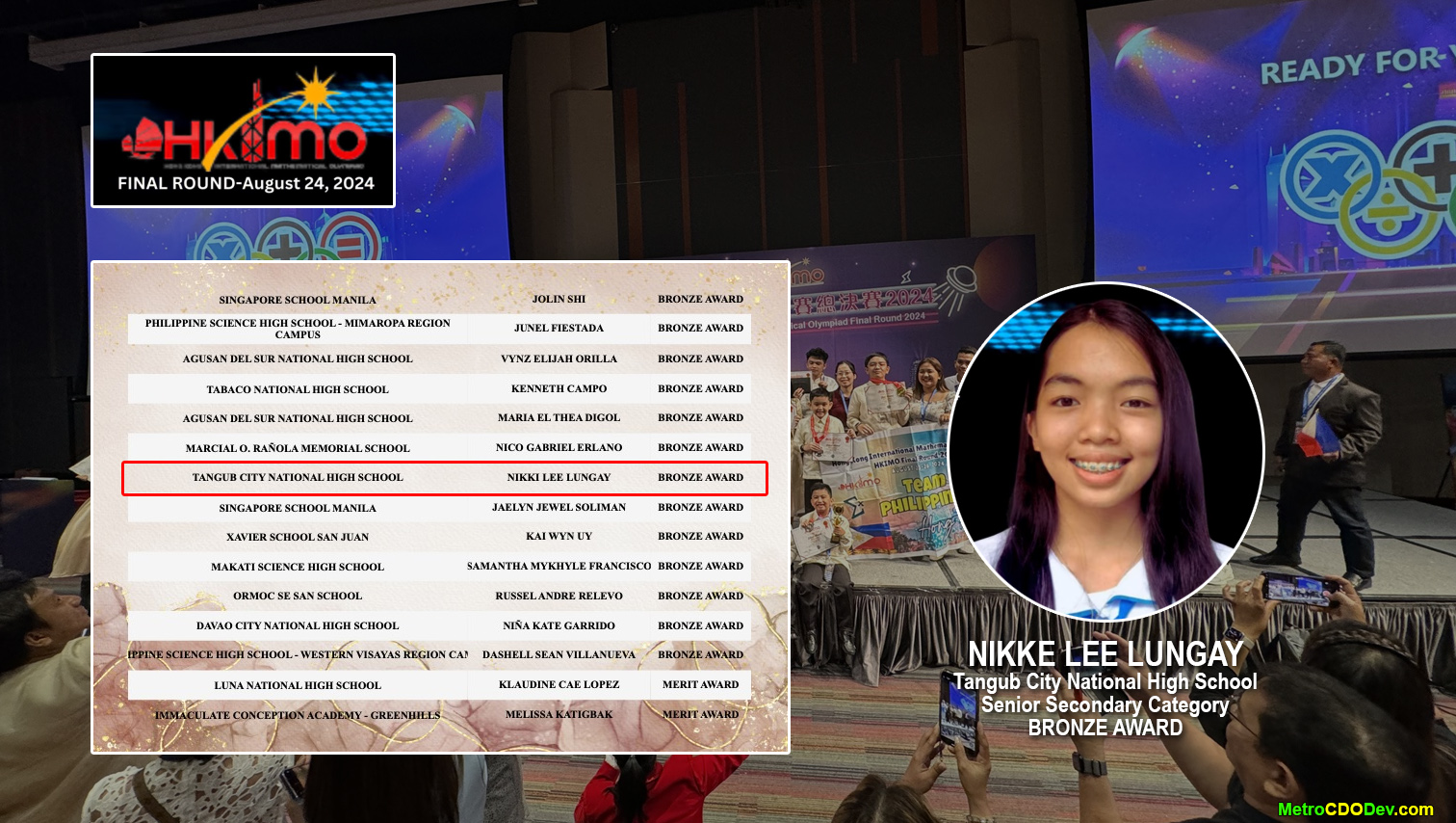 Tangub City student earns bronze award in Hong Kong International Math ...