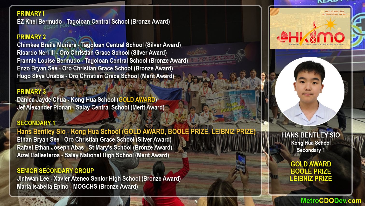 Kong Hua student leads Oro, MisOr math wizards in Hong Kong ...