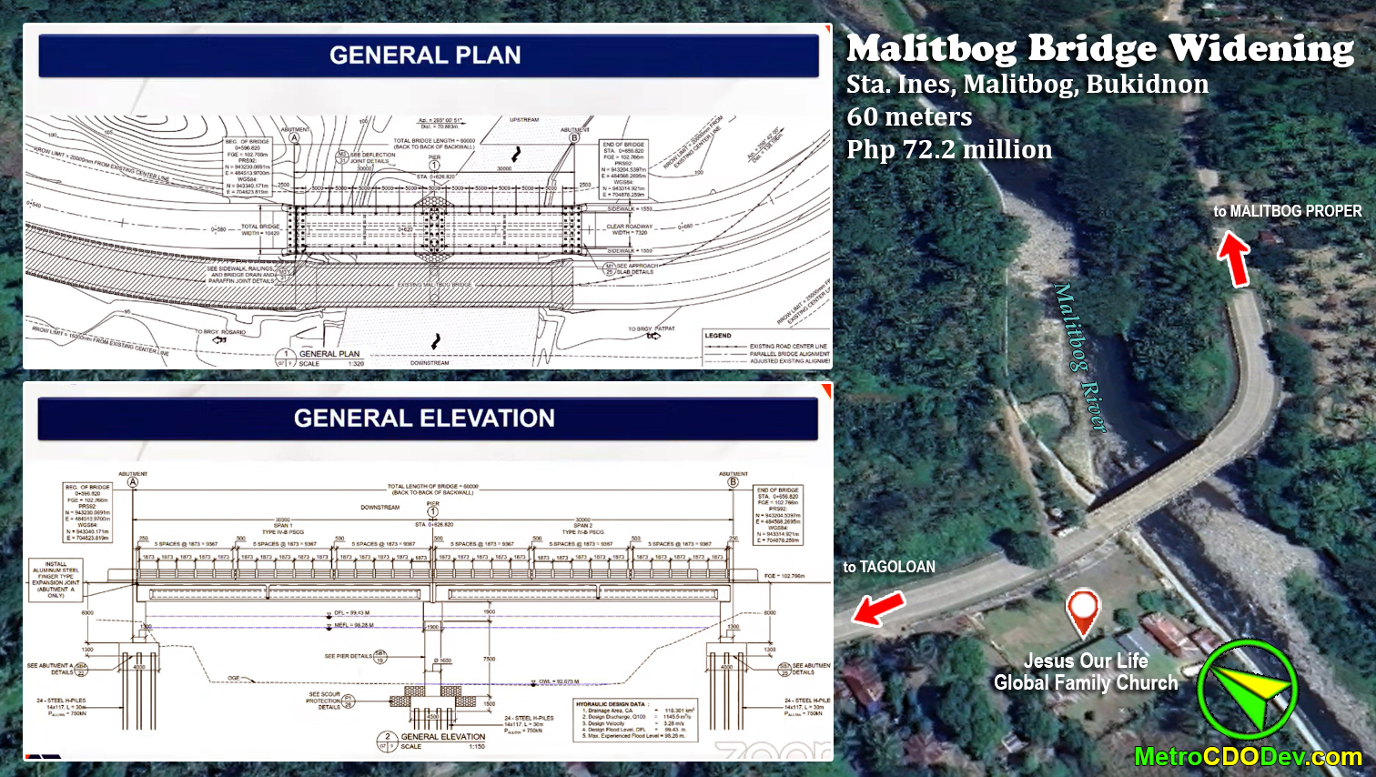 PROJECT WATCH: Malitbog Bridge Widening Project - PROGRESS WATCH: Metro ...