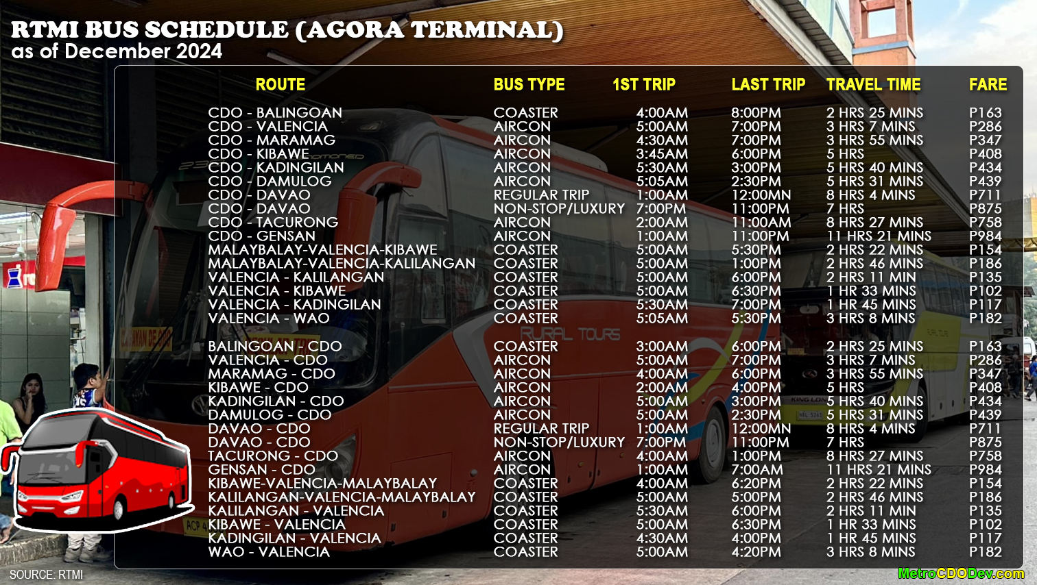 RTMI Bus Schedules as of December 2024 (Agora Bus Terminal) - PROGRESS ...