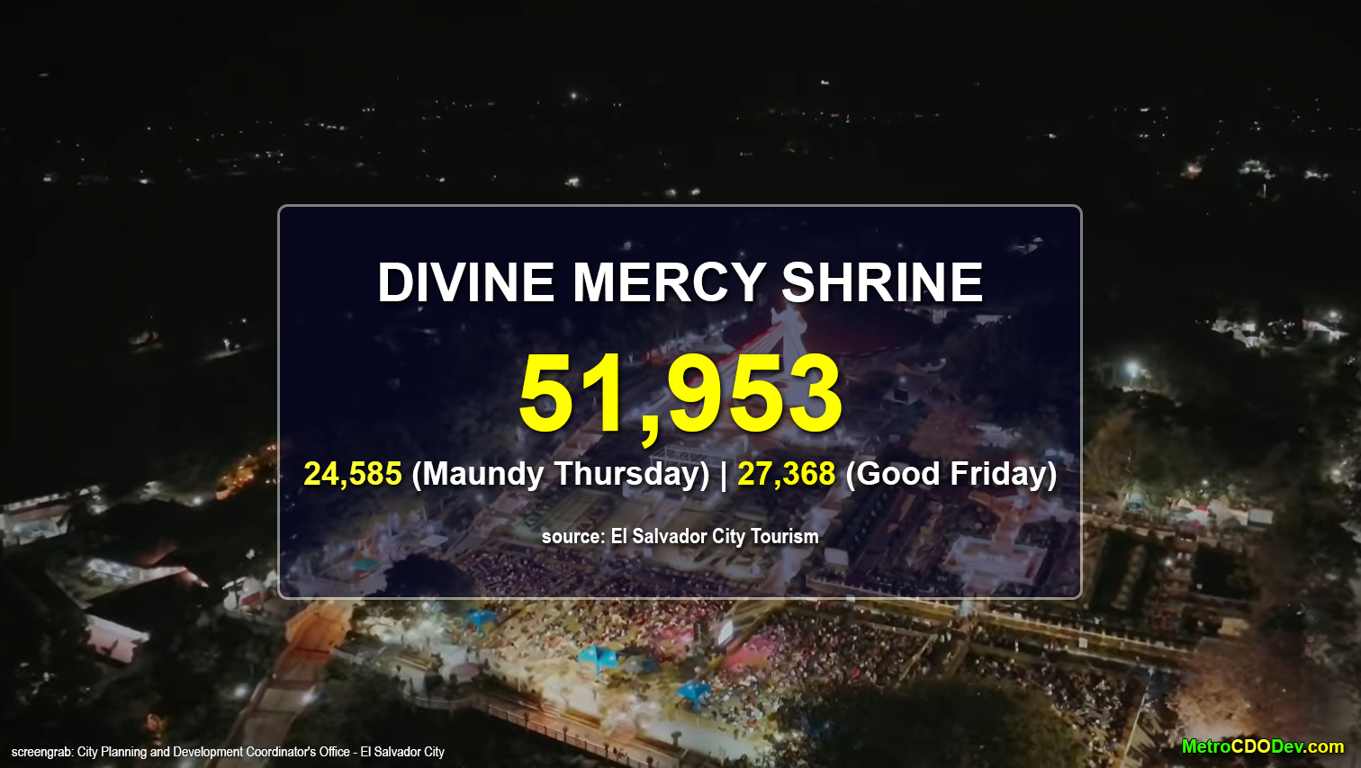 Over 51,000 visit Divine Mercy Shrine on Maundy Thursday and Good ...