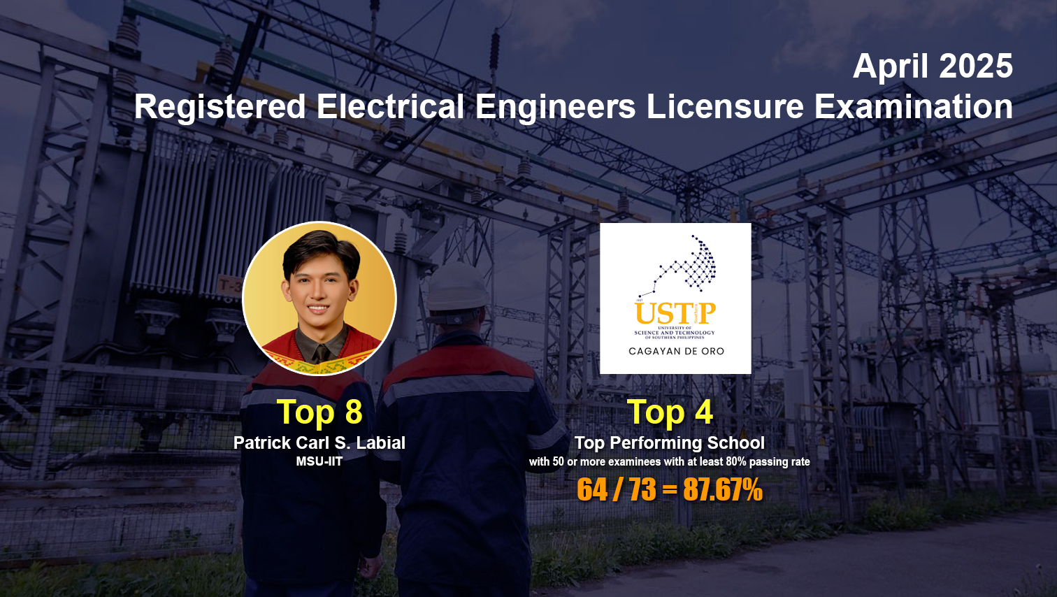 MSU-IIT grad is Top 8 in April 2025 Registered Electrical Engineers ...