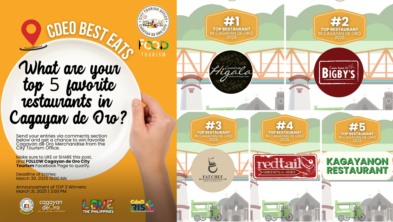 City Tourism names Top 5 Restaurants in CDO - PROGRESS WATCH: Metro ...