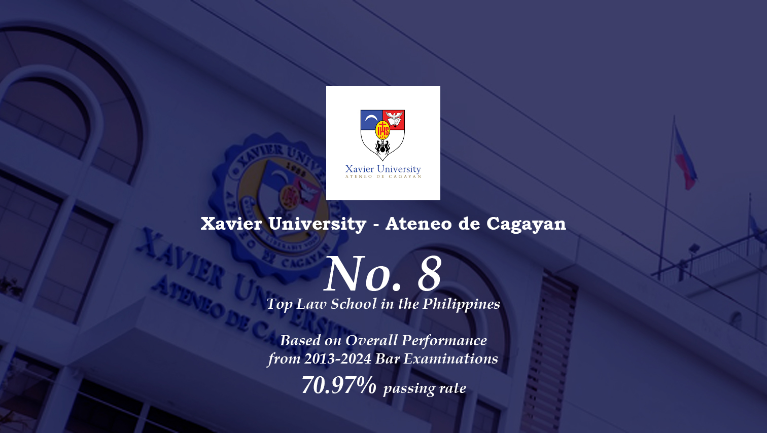 Xavier University ranked 8th Top Law School in PH - PROGRESS WATCH ...