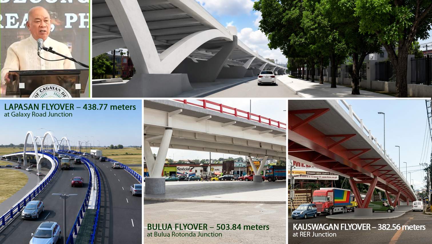 PROJECT WATCH: Mayor Klarex announces three new flyover projects during ...